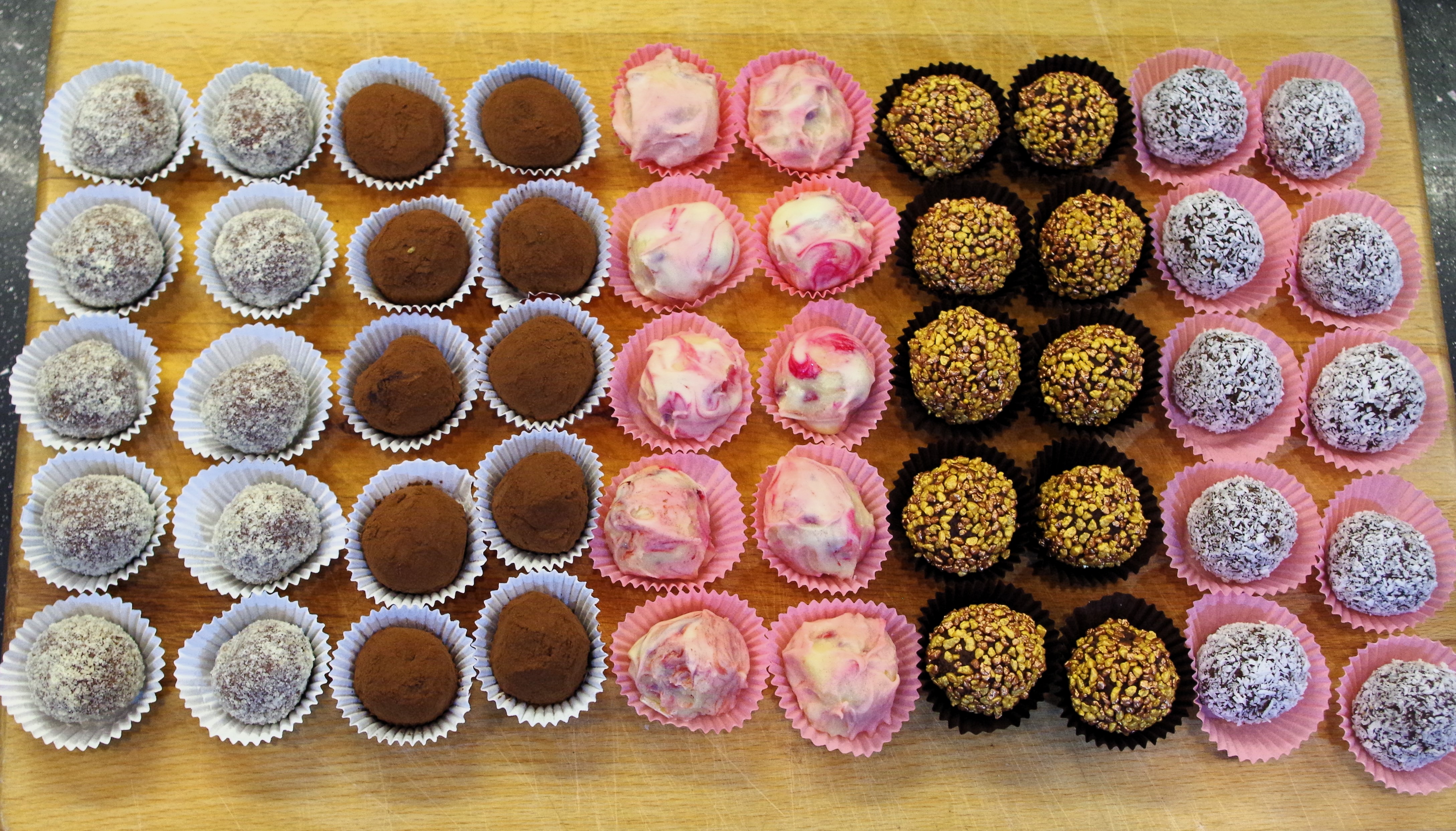 Chocolate Truffles – Retired Bloke on Food n stuff